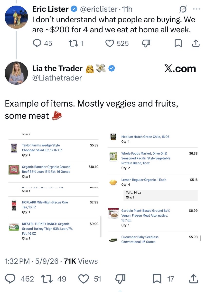 *Buys the most expensive version of everything* “Why are groceries so ...
