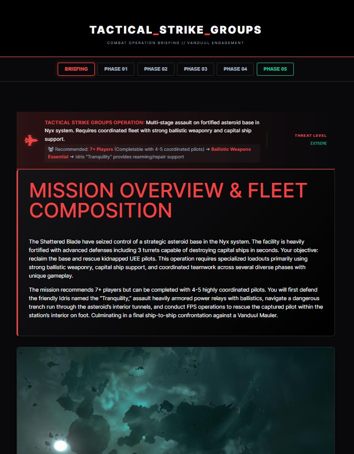 My complete Tactical Strike Groups Guide is NOW AVAILABLE with updates ...