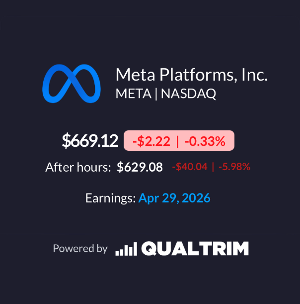 Meta Platforms delivers an impressive first quarter of 2026. - EPS ...