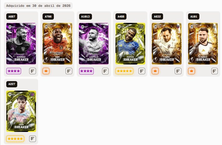 Pingou alguma coisa por aí? Nossa busca pelo top 100 no Brasil (fiquei ...