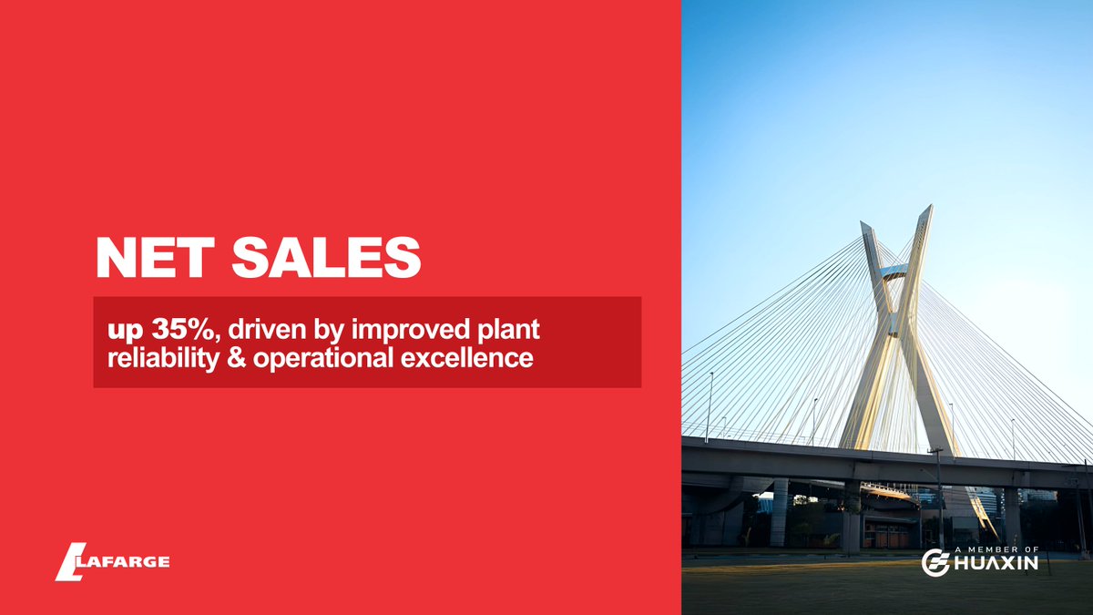 Lafarge Africa Plc (@Lafarge_Africa) / Posts / X