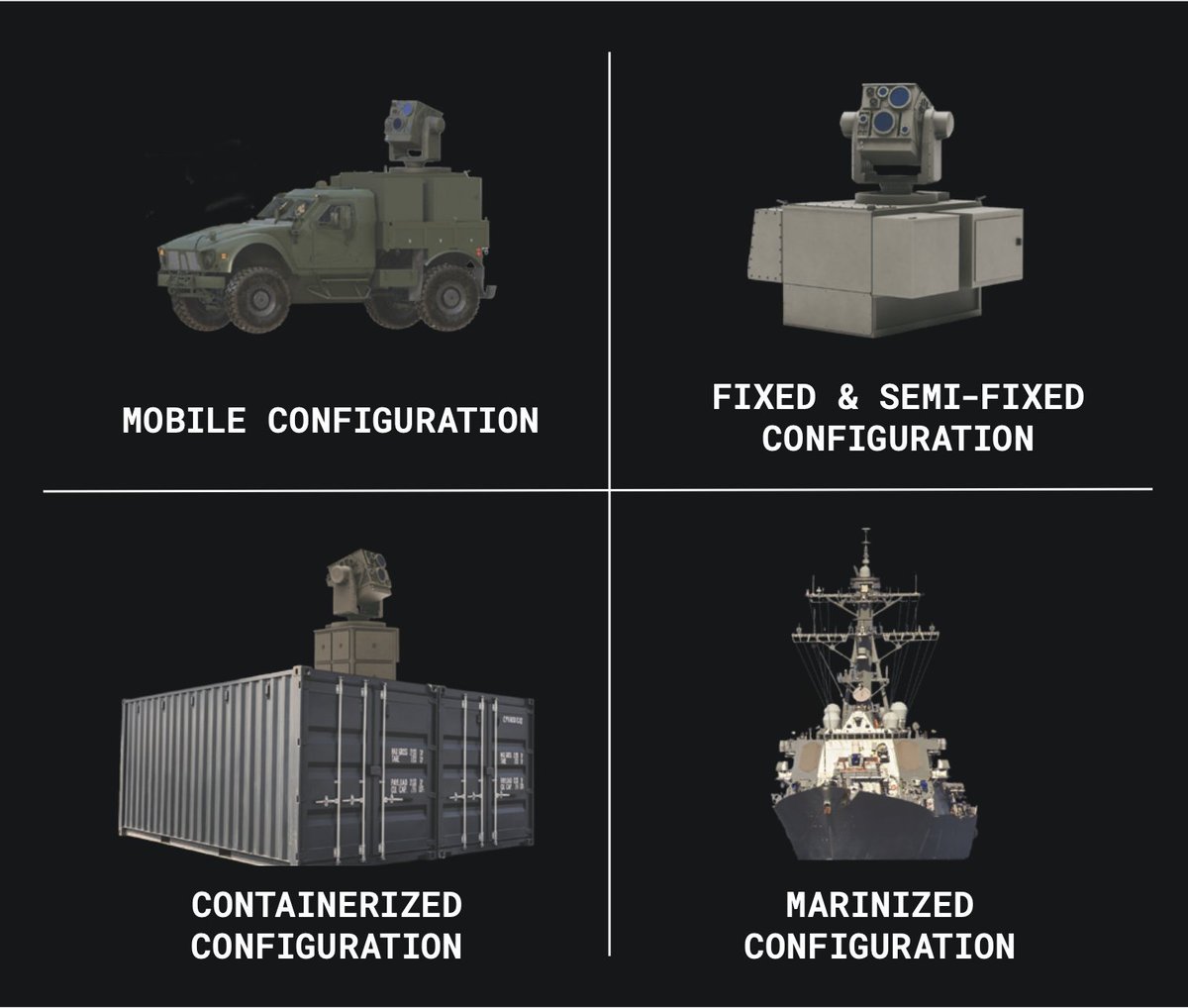 The AeroVironment LOCUST® X3 designed for rapid integration onto ...