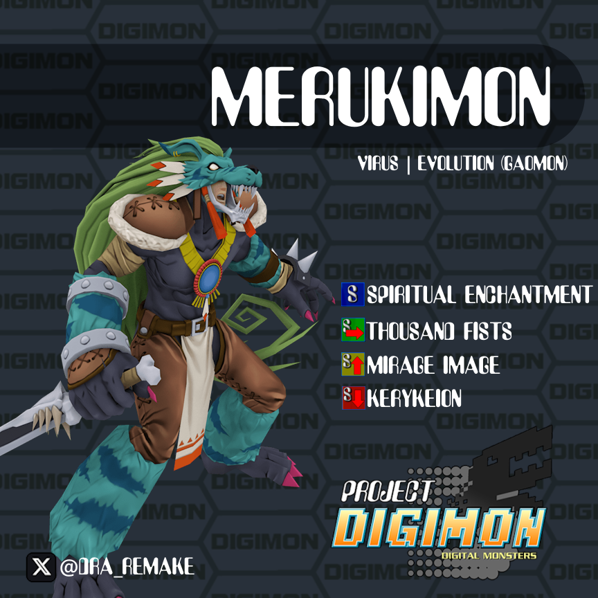 Digimon Rumble Arena HD Remake - Project Digimon (@DRA_Remake) / Posts / X