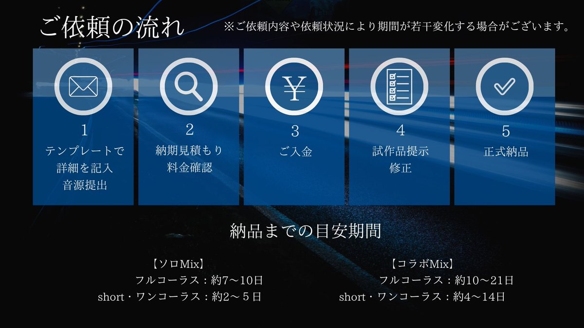 Hitoto/依頼受付〇 (@argwavemx) / Posts / X