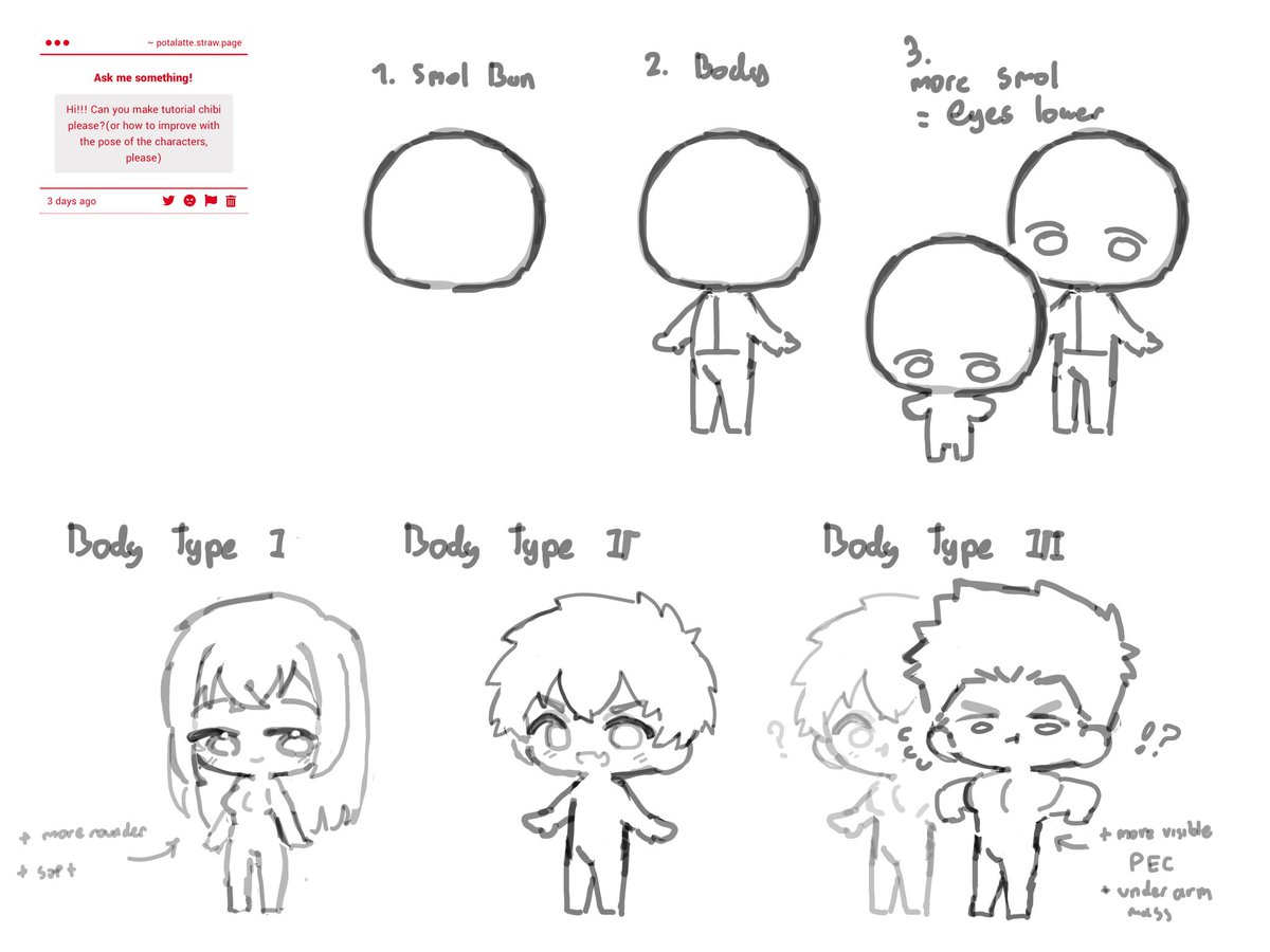 Some simple chibi step for ya I recommend looking for actual tutorial ...