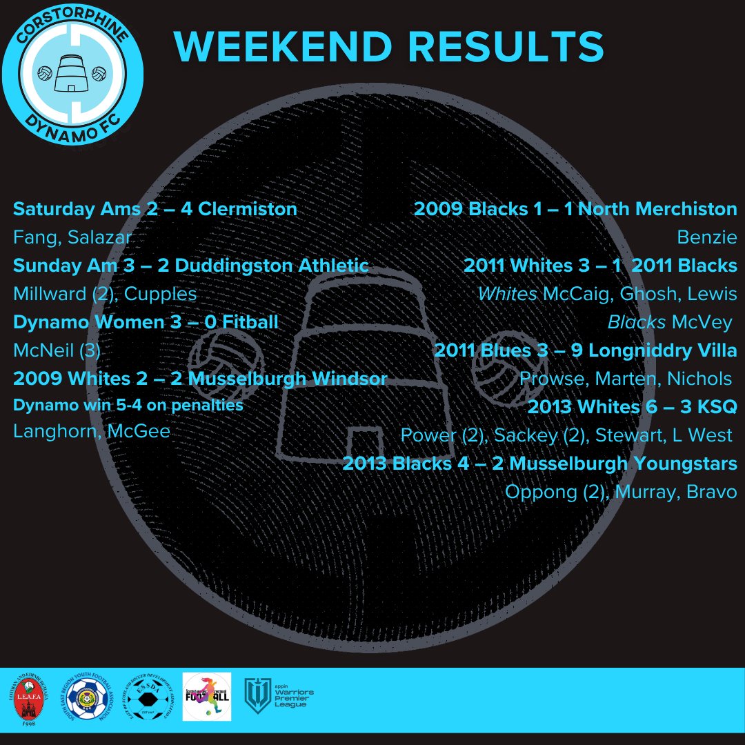 Corstorphine Dynamo CFC (@CorrieDynamoFC) / Posts / X