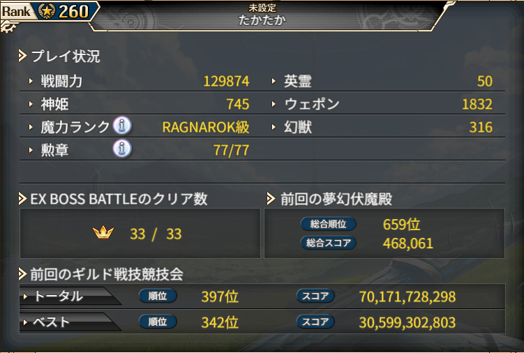 トッシー (@7c38J) / Posts / X