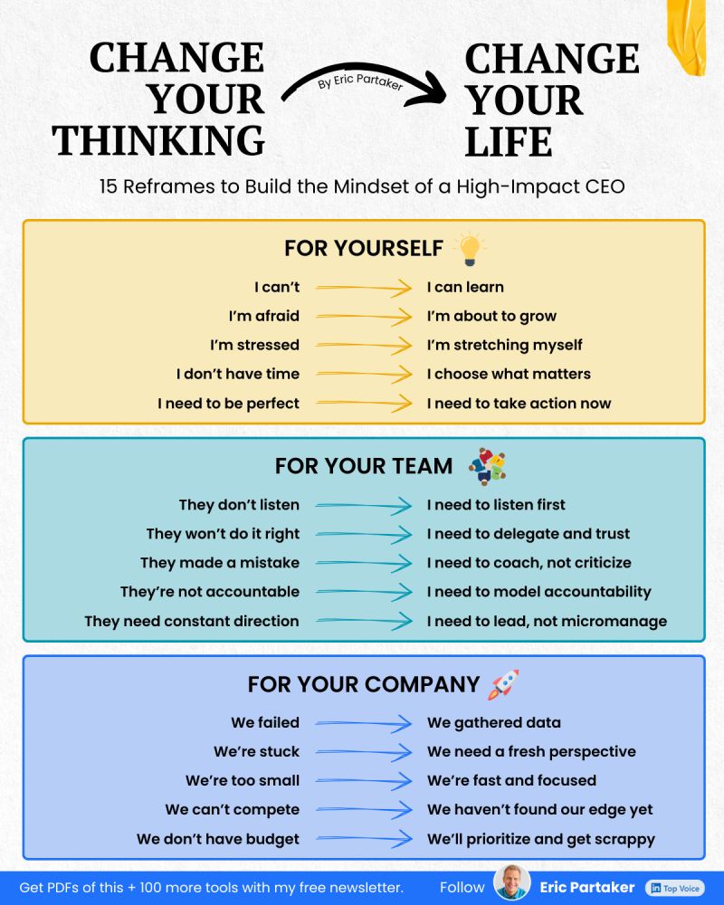 Change your thinking and Change your life https://t.co/0BraH0FGPG
