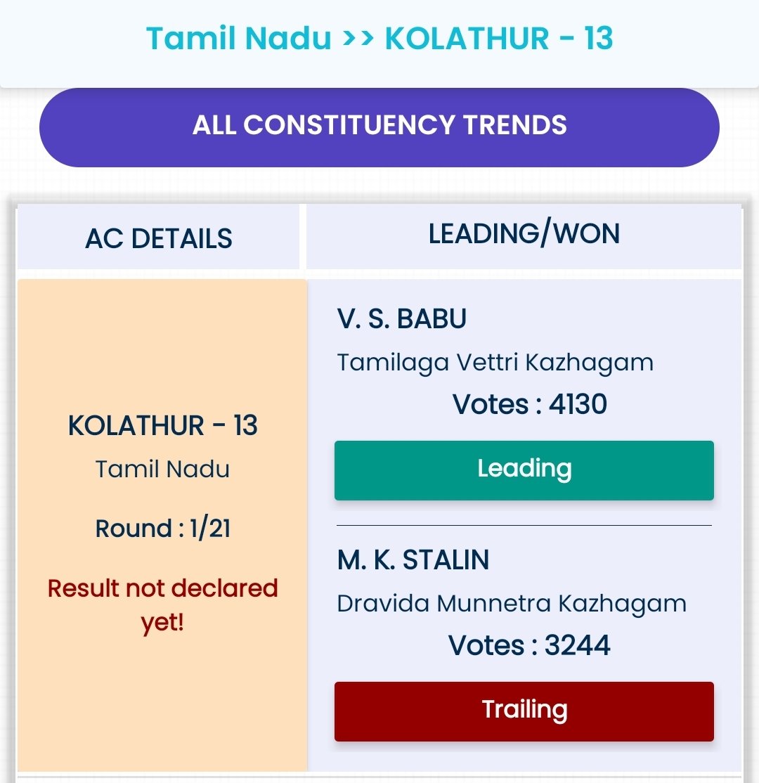 💡The difference between MK Stalin and EPS👇 #DMK #ADMK