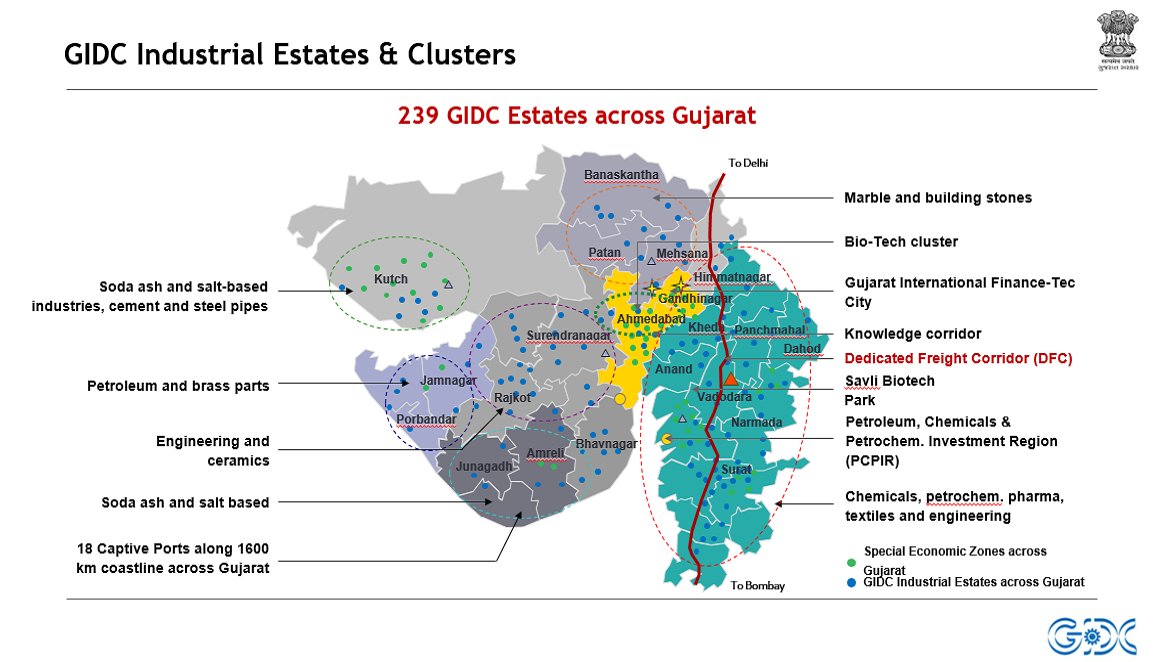 8 Smart GIDCs Planned For 5 Districts In South Gujarat 🏗️ 🔹 Gujarat ...