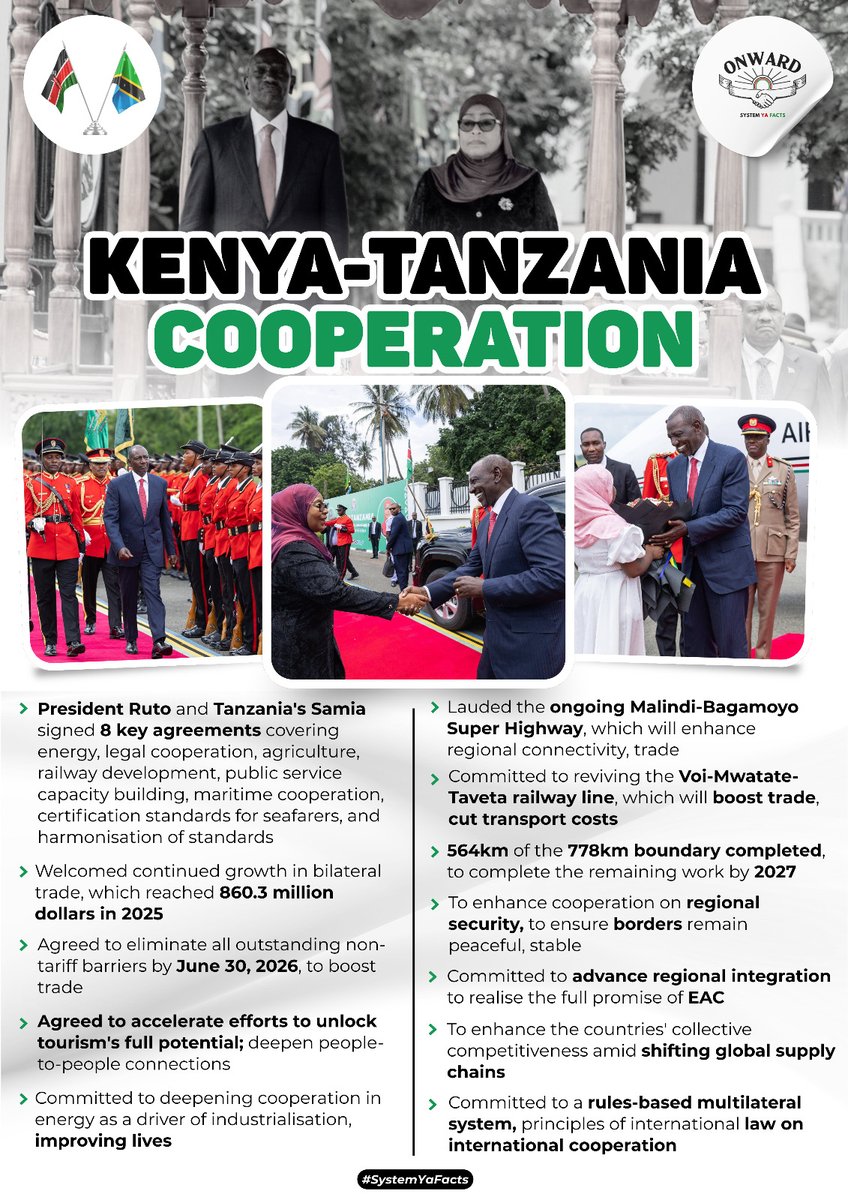 William Ruto and Samia Suluhu Hassan have deepened regional cooperation ...