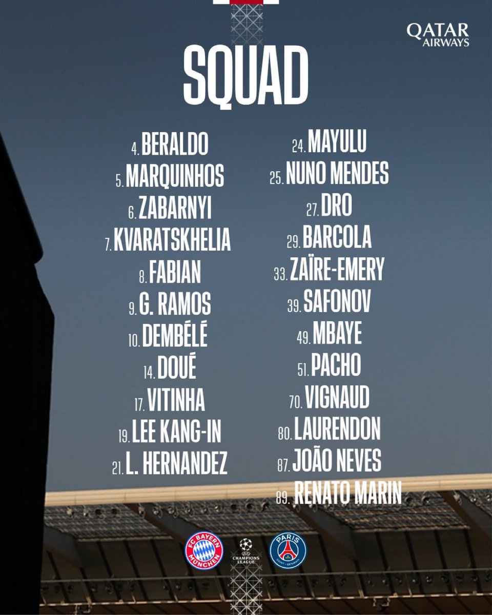 Paris Saint-Germain (@PSG_English) / Posts / X
