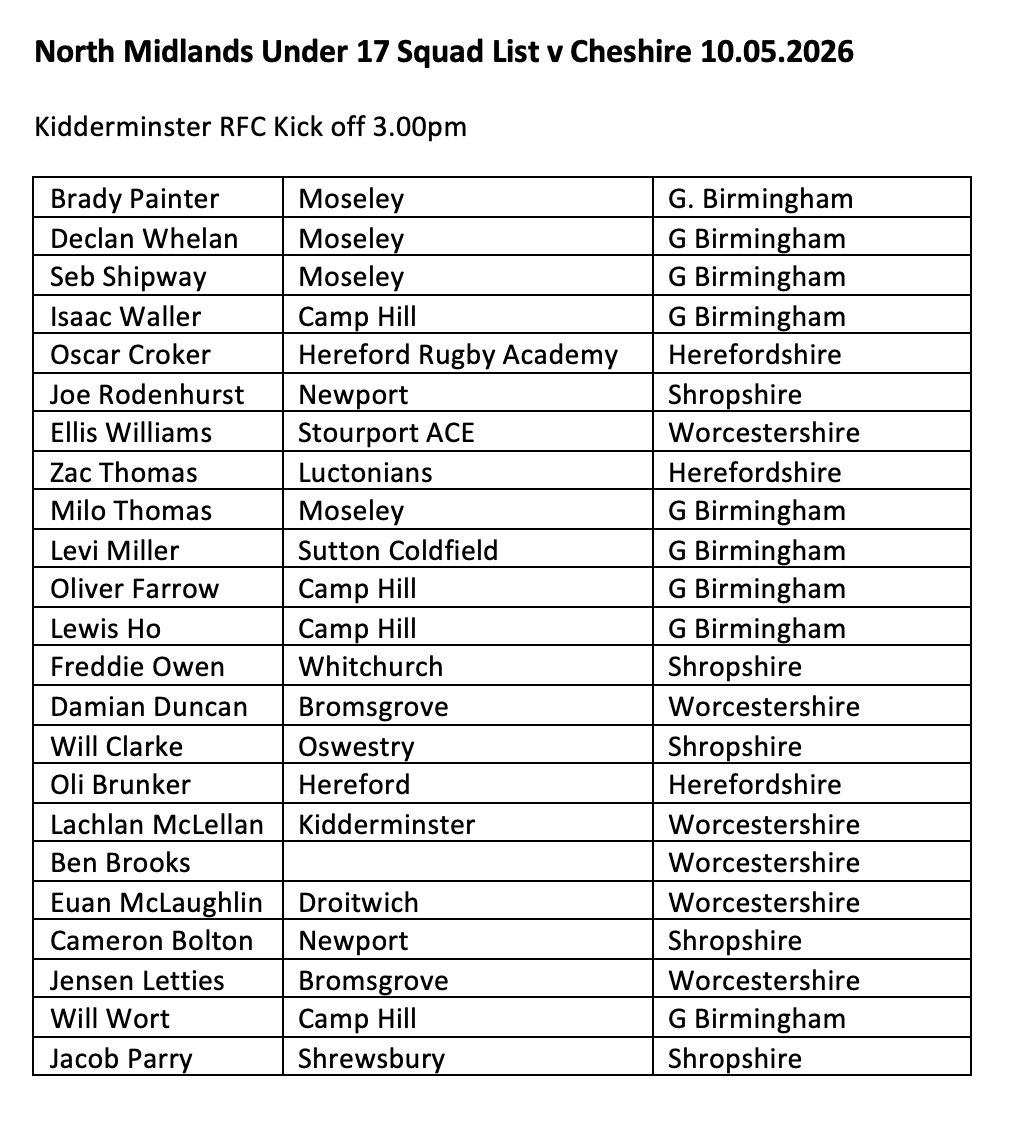 North Midlands RFU (@NorthMidsRFU) / Posts / X