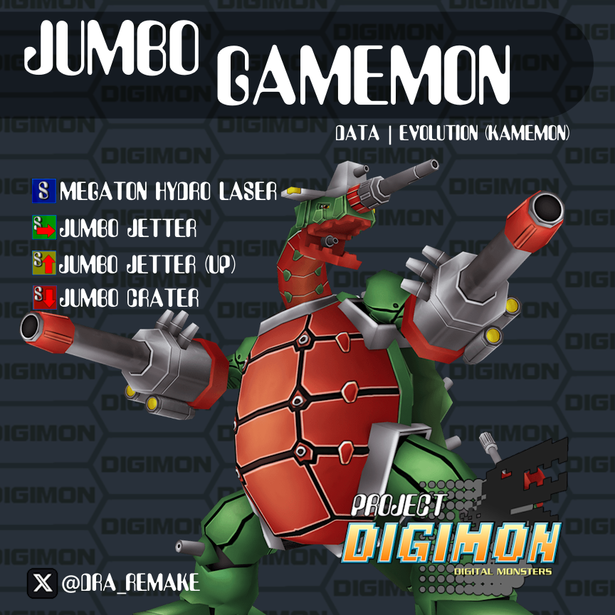 Digimon Rumble Arena HD Remake - Project Digimon (@DRA_Remake) / Posts / X