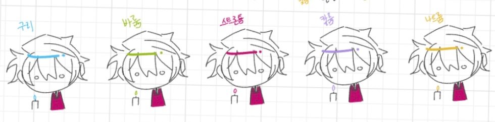 아키🍊 (@arcturus_alpha) on X