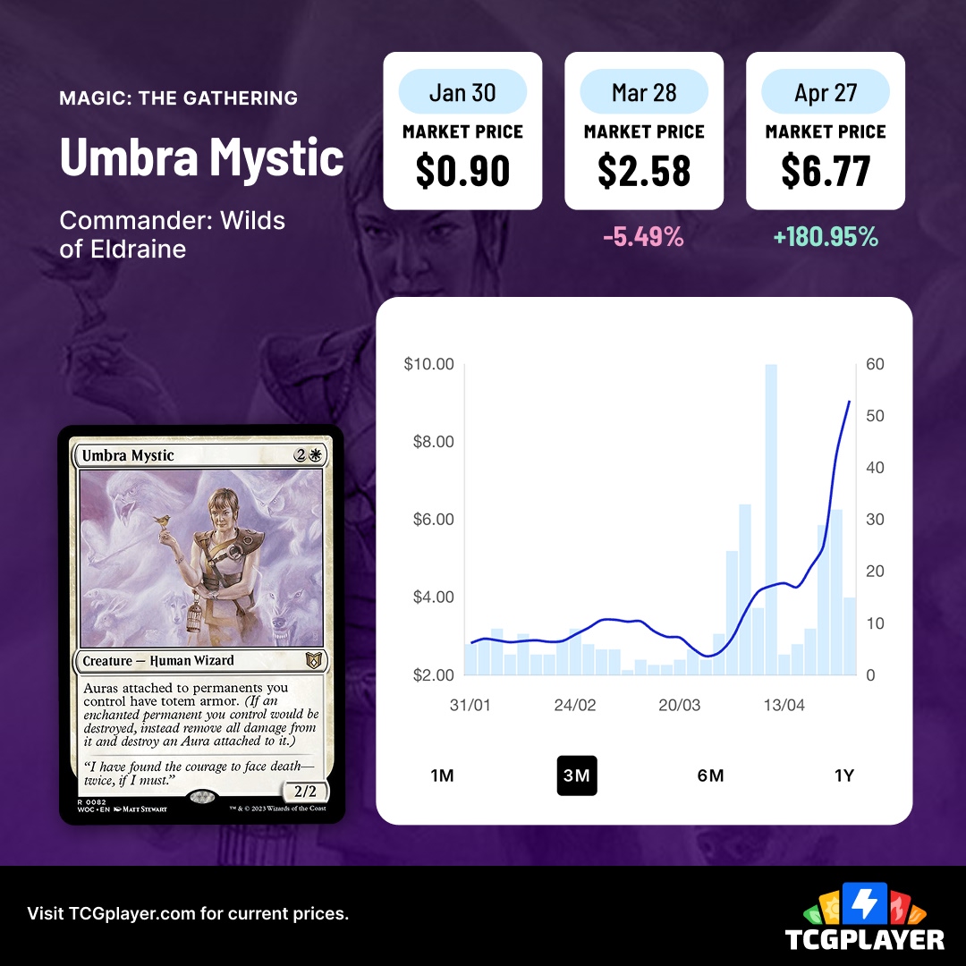 TCGplayer (@TCGplayer) / Posts / X