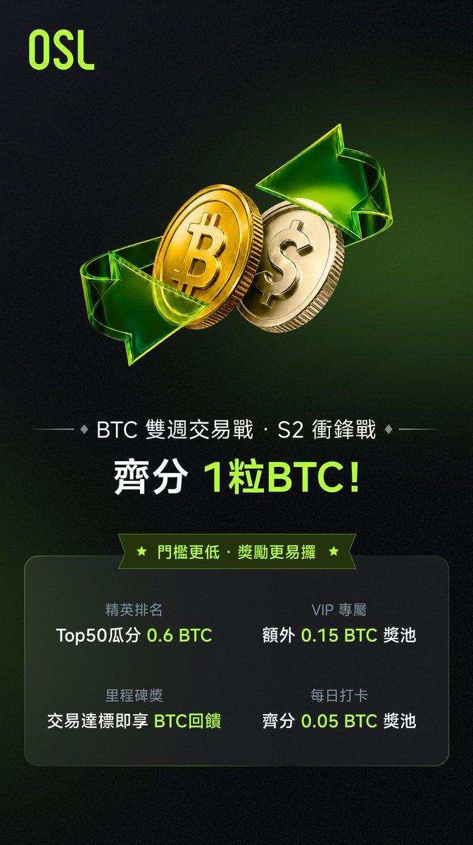 OSL HK (@OSL_HK) / Posts / X