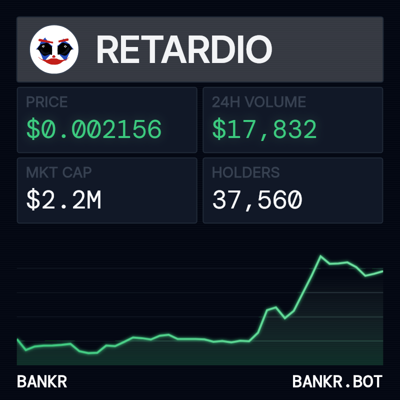 @apex_ether they're just noise. while they fud, we build. $BNKR stats ...