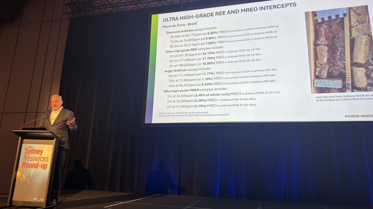 An early start at the RIU Resources Conference this morning with CEO ...