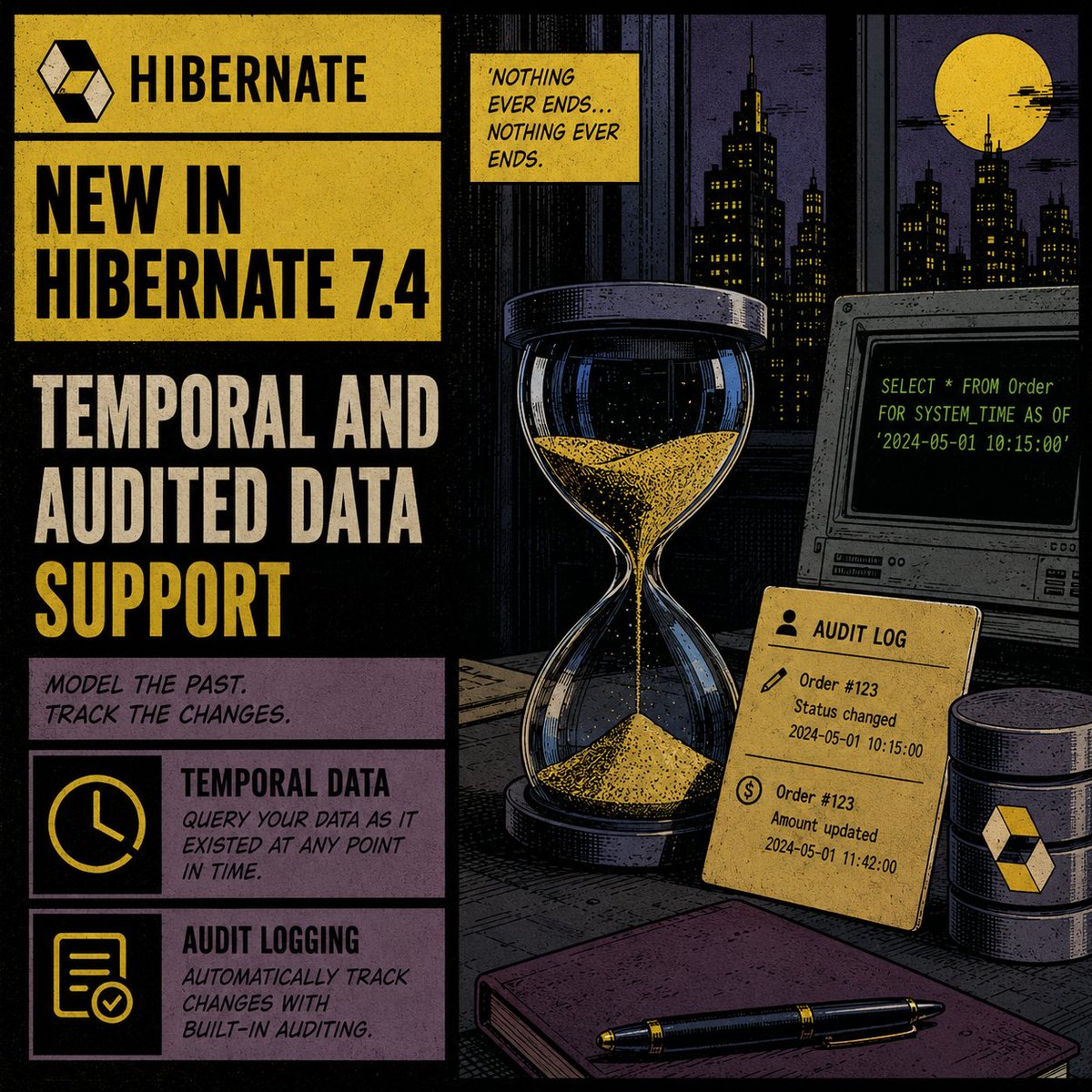Hibernate 7.4 is coming. With a new StateManagement SPI enabling built ...