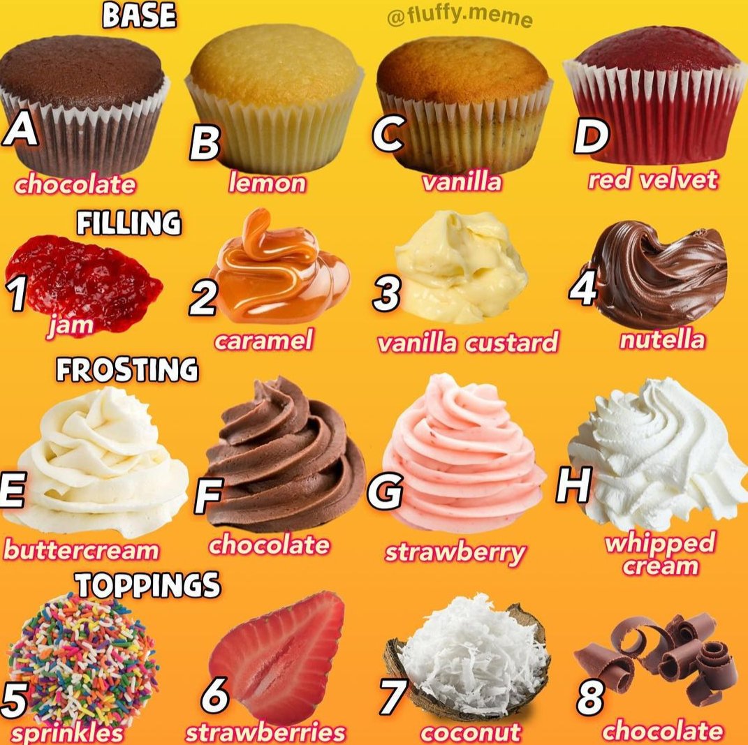 Build your cupcake.