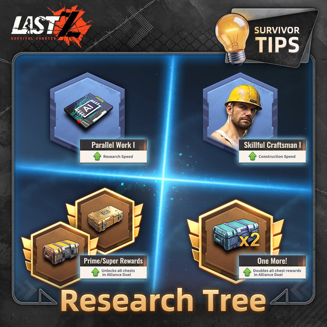 Last Z: Survival Shooter (@LastZ_EN) / Posts / X