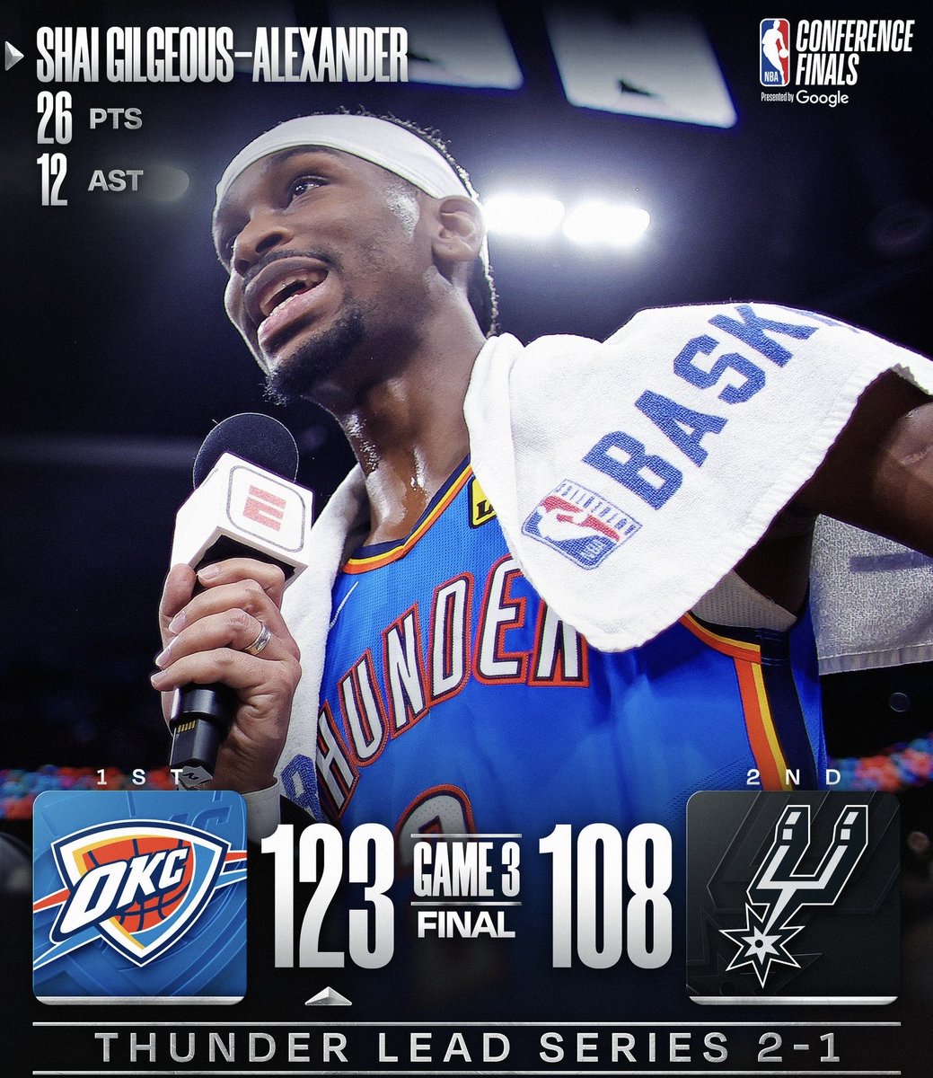 NBA India (@NBAIndia) / Posts / X