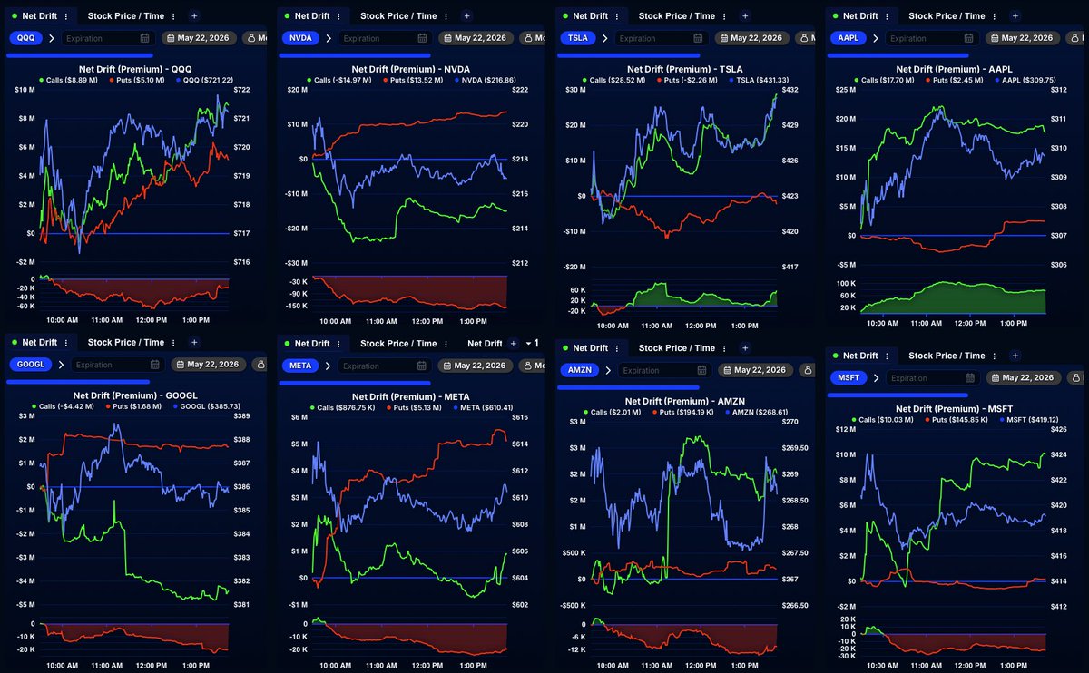Quant Data (@QuantData) / Posts / X