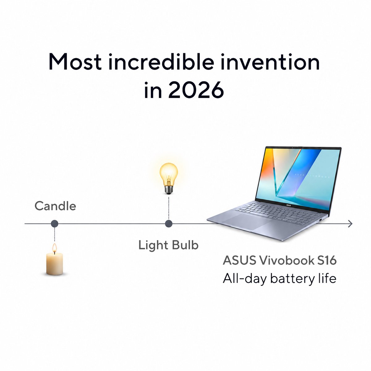 ASUS (@ASUS) / Posts / X