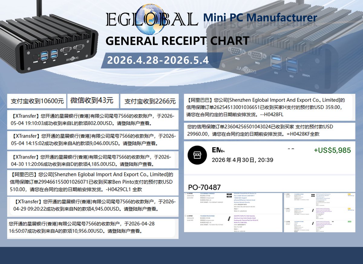 EGLOBAL MiniPC (@JiangCoral) / Posts / X