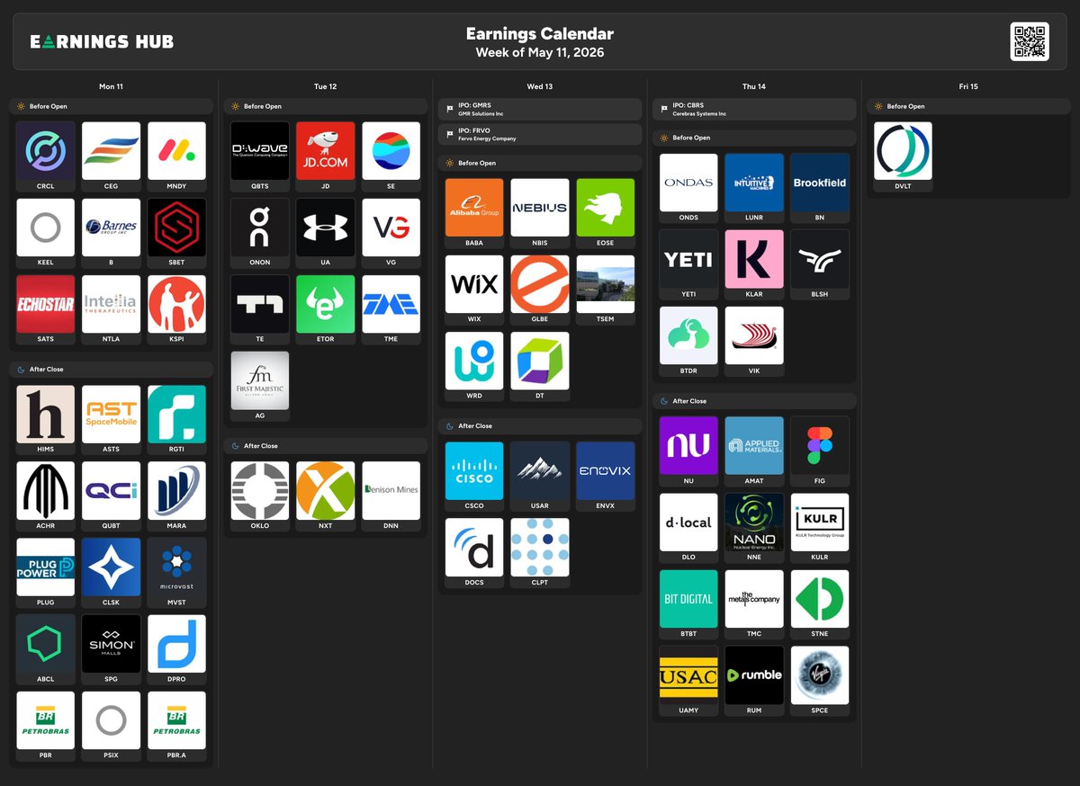 Earnings Hub (@EarningsHubHQ) / Posts / X