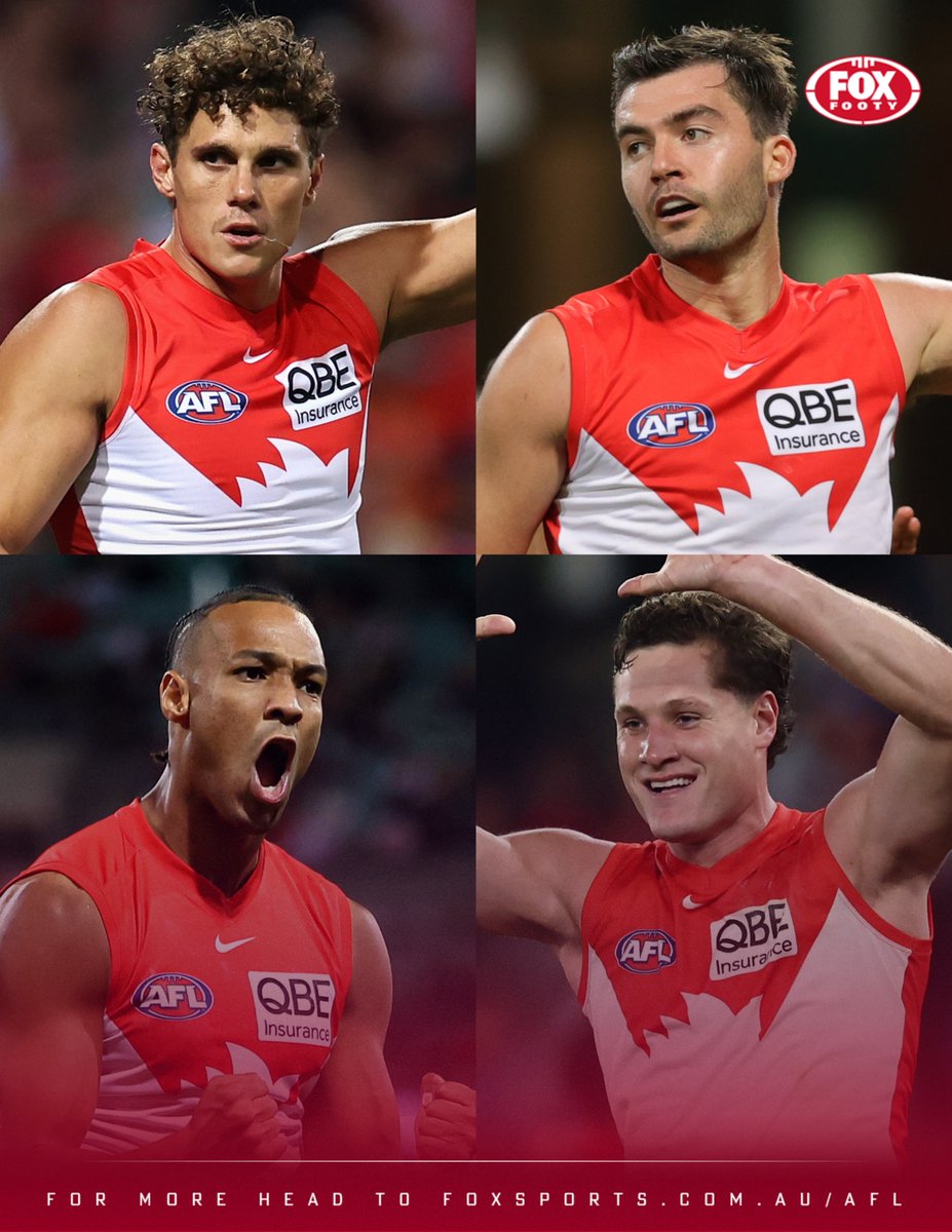 Fox Footy (@FOXFOOTY) / Posts / X