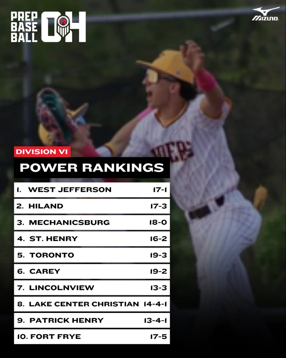 Prep Baseball Ohio (@PrepBaseballOH) / Posts / X