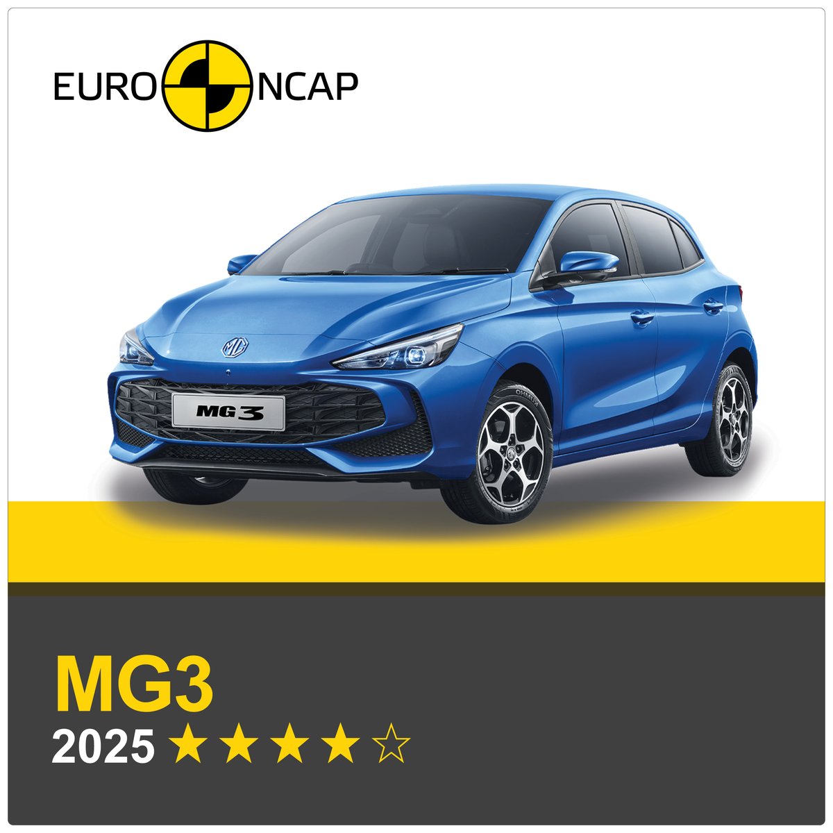Euro NCAP (@EuroNCAP) / Posts / X