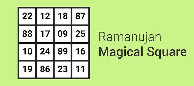 Sir Srinivasa Ramanujan invented a very interesting magic square. Take ...