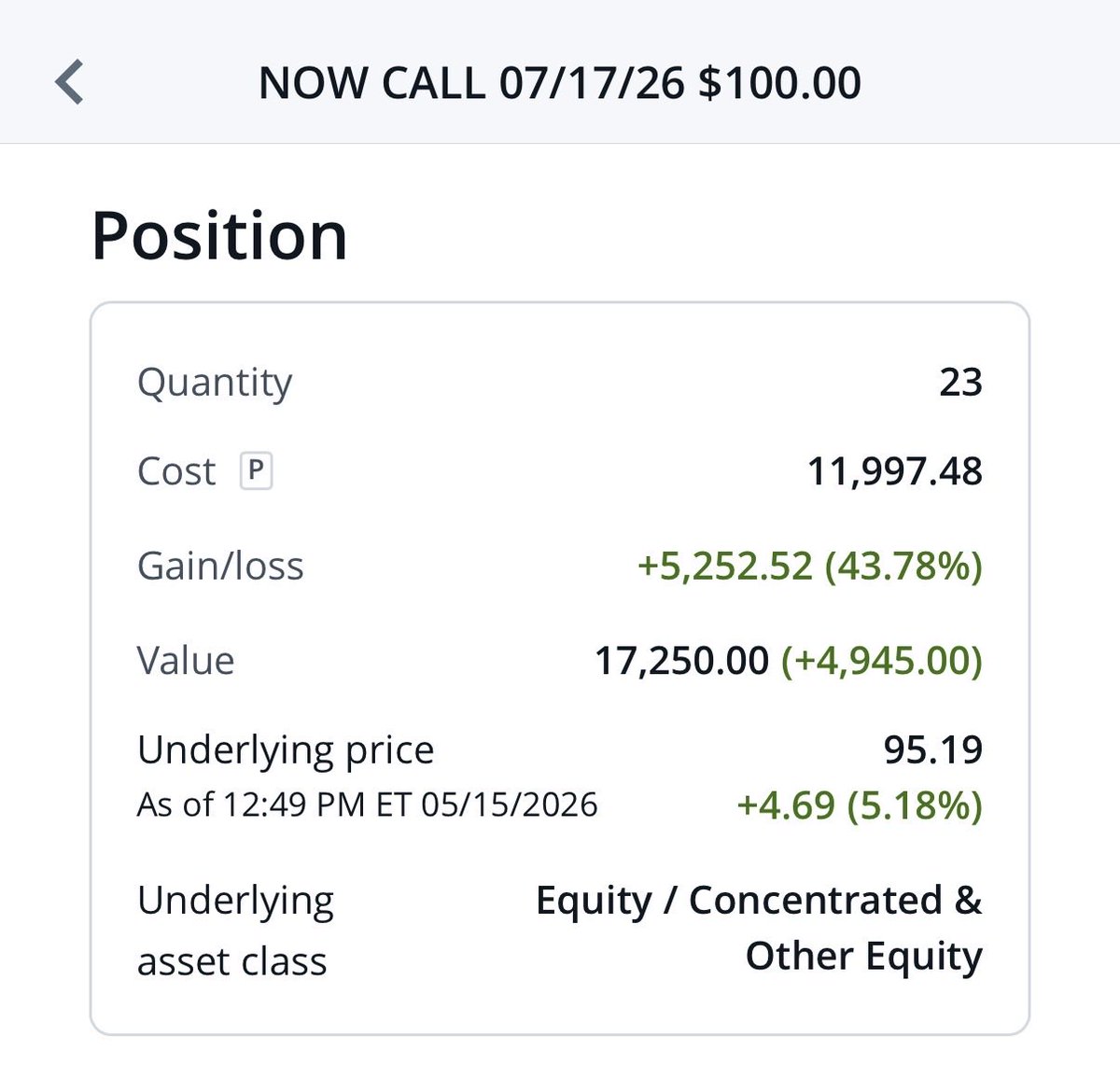 Just need these to go up another 5x to make back all the money I lost ...
