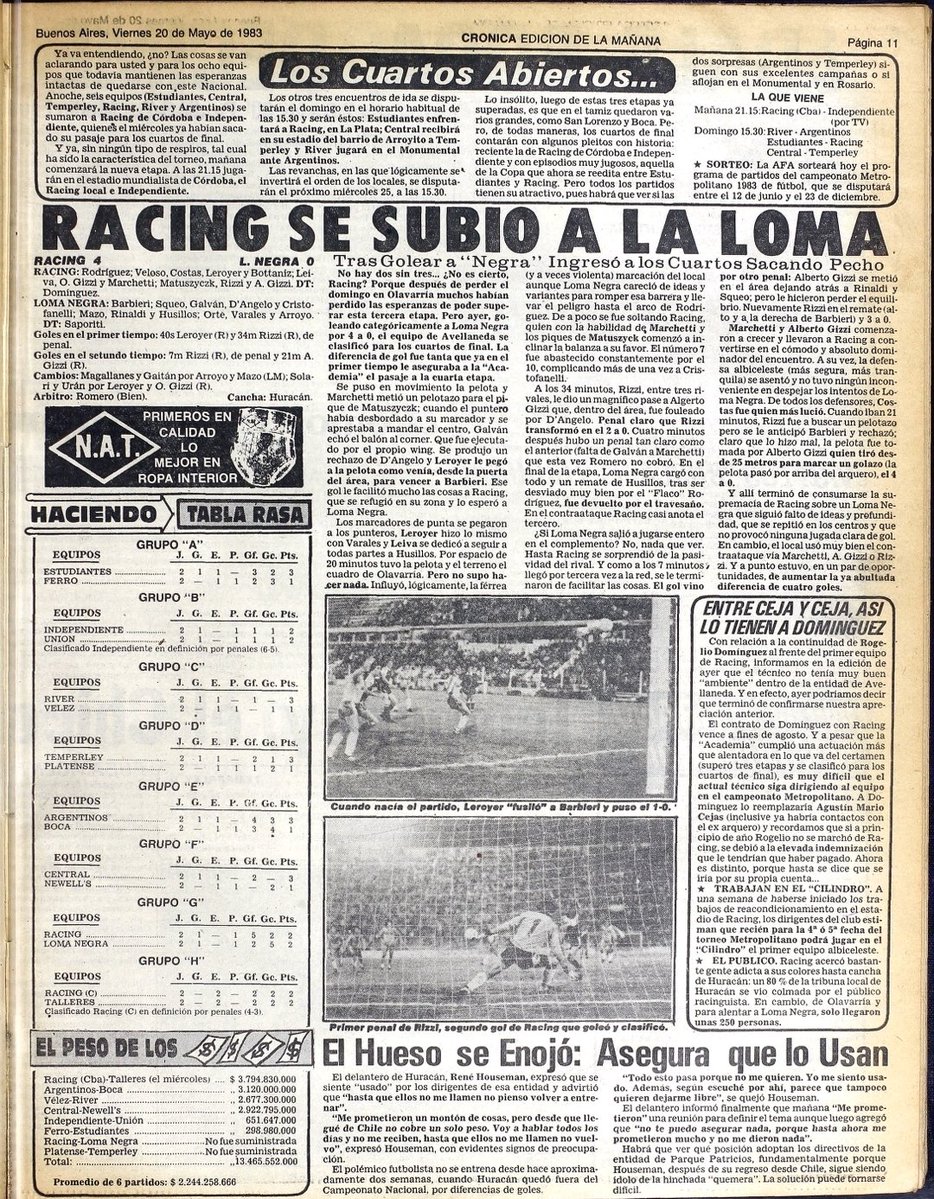 19/5/1983, Racing le ganó 4-0 a Loma Negra como local en los octavos de ...
