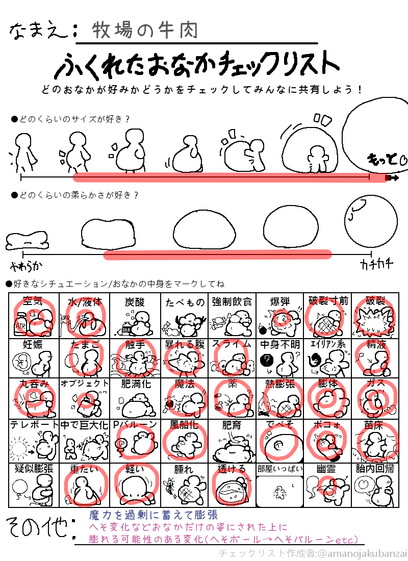 #ふくれたおなかチェックリスト チェックリストをお借りして記入してみました（ は特に刺さりやすい） 記入をしてみて自分がどんなのが好きかある ...