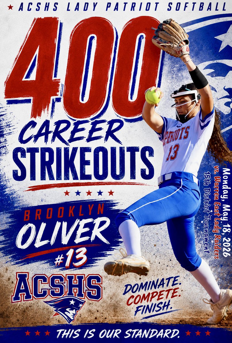ACSHSPatriotSoftball (@ACSHS_Softball) / Posts / X