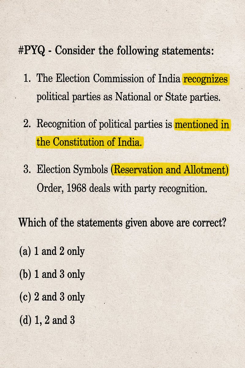 Every 1–2 years, UPSC drops one question from Political Parties Easy ...