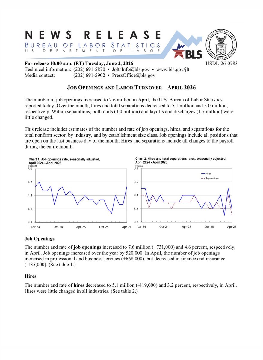 The JOLTS Report Is Hiding A Frozen Labor Market The April JOLTS report ...