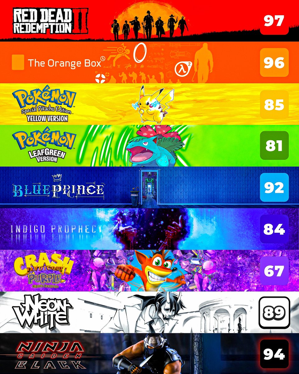 The Best Game of Every Color! https://t.co/dXdoLpBVva
