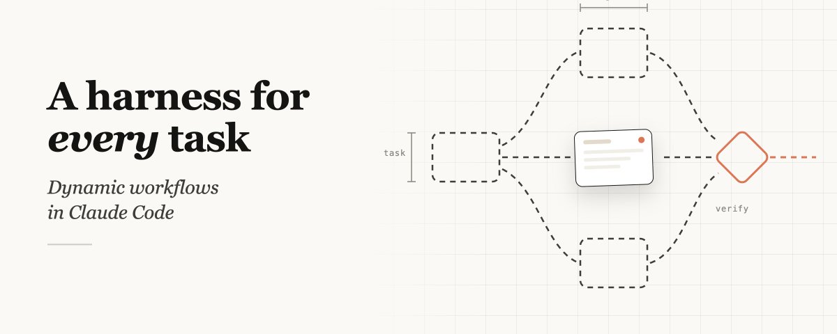 A harness for every task: dynamic workflows in Claude Code | Thariq ...