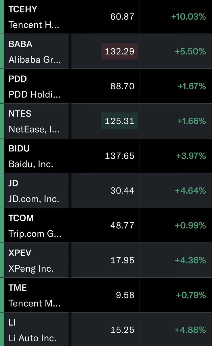 This rally is real. Whether it becomes more than a rally and turns into ...