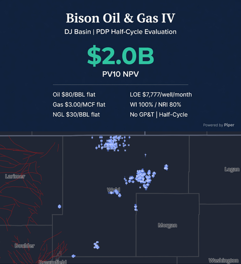Bison Oil & Gas IV, LLC is marketing 285,000+ net acres in the DJ Basin ...