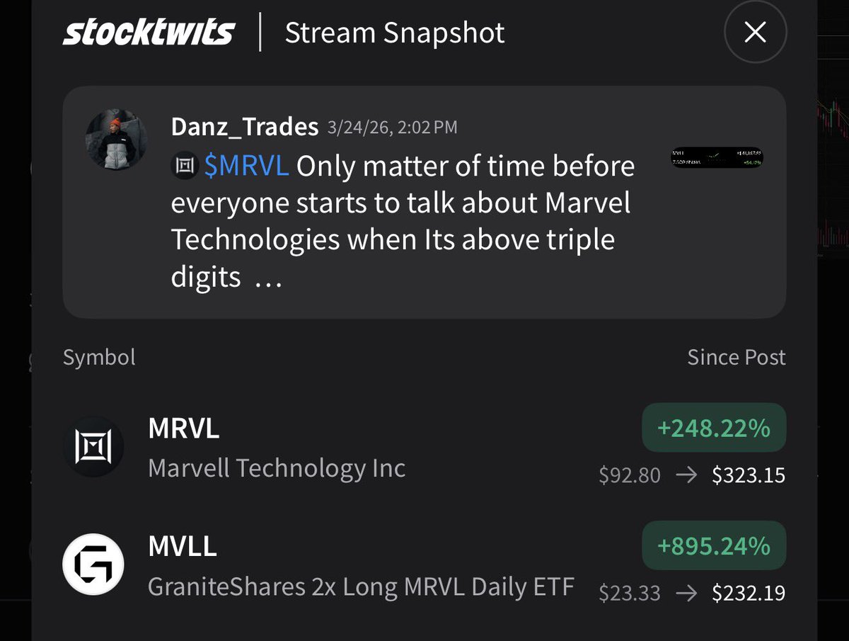 One last $MRVL $MVLL post before I’m unloading 2/3 off the position ...