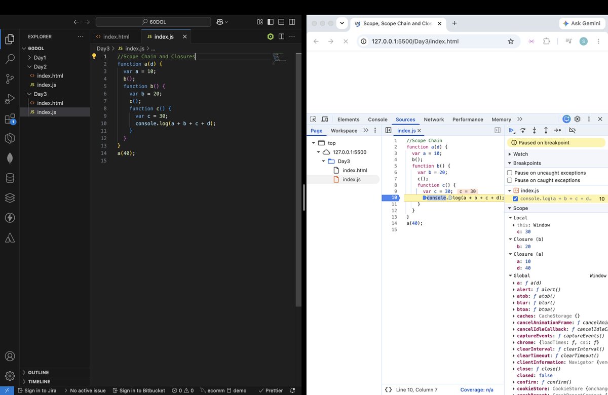 #LSPPDay3 Today I learned about Scope and its types, Scope Chain, and ...