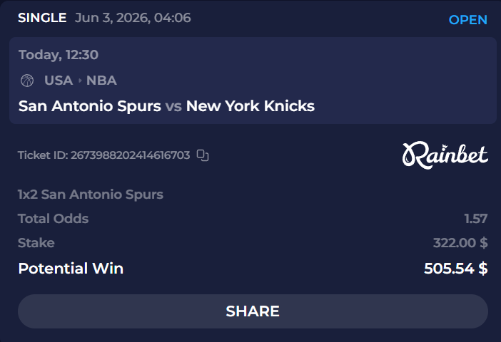 Spurs showing everyone today why they're the number 1 team , Knicks ...