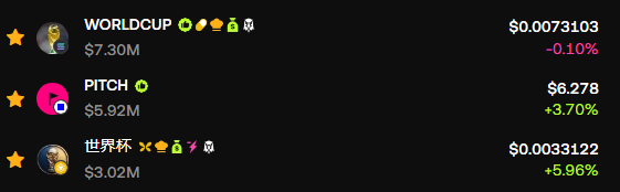 根据以往我世界杯的经验 SOL链 BSC链 BASE链的主币已经完成了第一阶段的上涨 接下来会进行回调 然后进行二次上涨预期 紧接着随着比赛的 ...