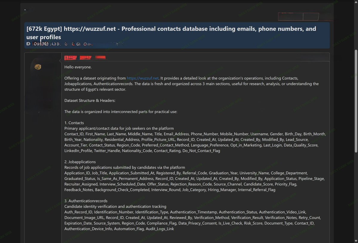 🇪🇬 A dataset allegedly linked to WUZZUF Egypt Jobs Platform is being ...